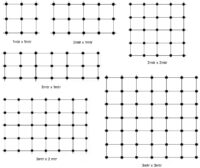 TRELLIS-LAYOUTS – GS Products Blog
