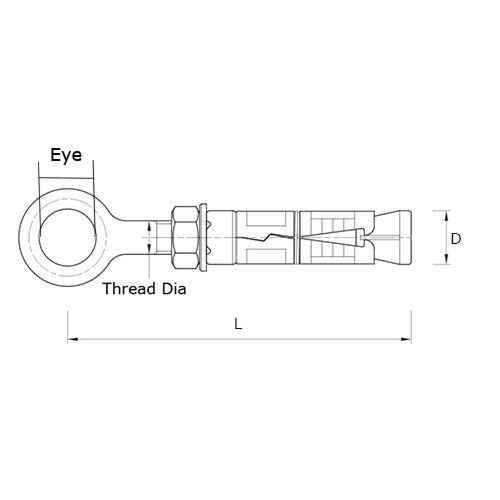 expansion anchor eye bolt