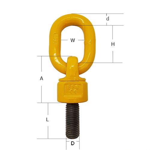 eye bolt dimensions