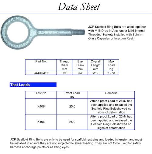 M16 Scaffold Forged Ring Eye Bolt (16mm) | GS Products